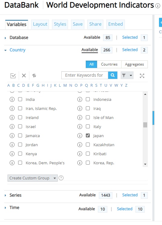 World Development Indicator（国際開発指標）ー年次データの各国比較に便利｜経済統計の使い方